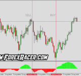 Fisher Indicator (Green-Red) » Free Forex MT4 Indicators (mq4 & ex4 ...