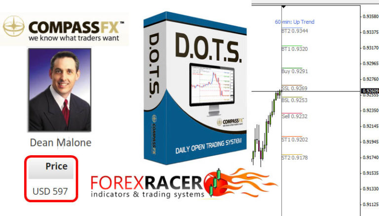 Trading Systems Archives - Page 11 of 12 - ForexRacer