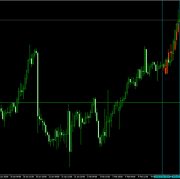 Advanced Trendlines Indicator » Free Forex MT4 Indicators (mq4 & ex4) » Best Metatrader Indicators
