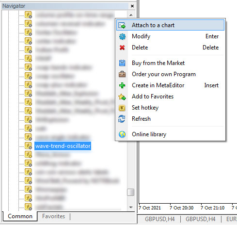 Wave Trend Oscillator Indicator (MT4) - Free Download - Best Forex ...